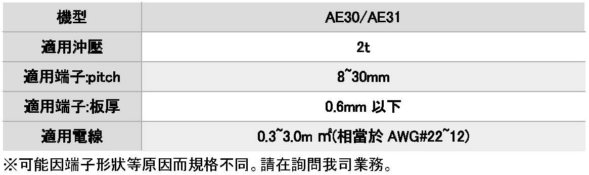 三德精密工業股份有限公司